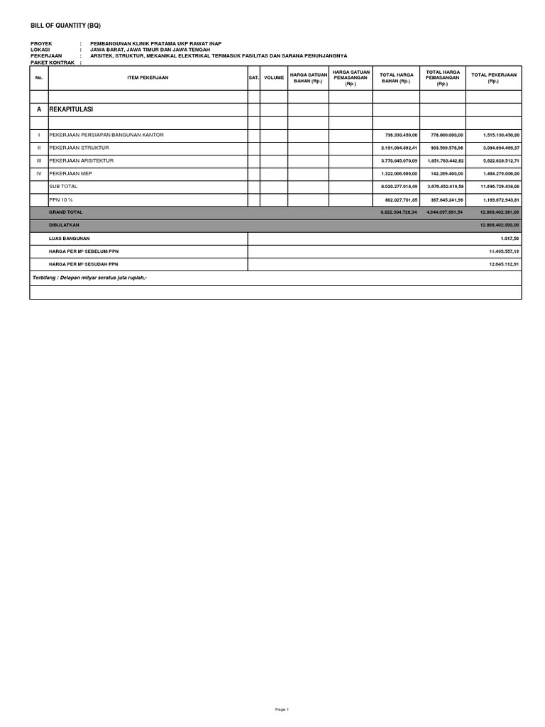 RAB Klinik TYPE2 | PDF