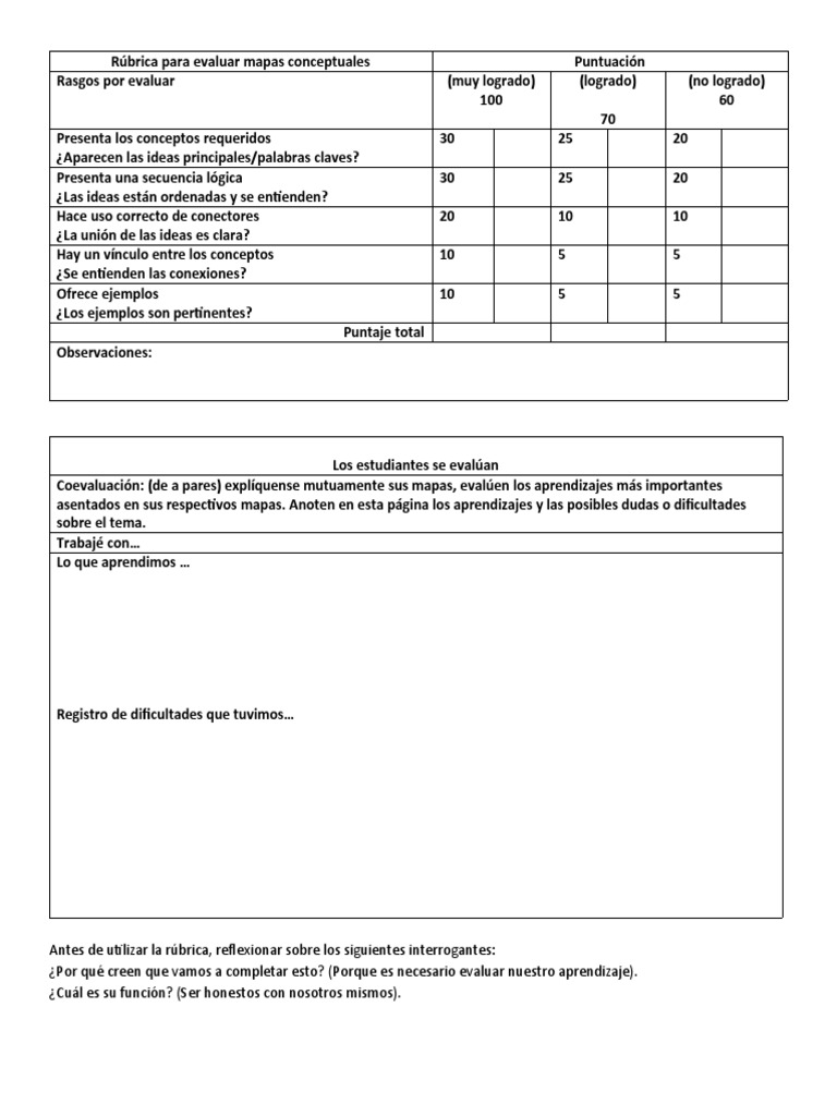 Rúbricas de Corrección | PDF | Información | Cognición