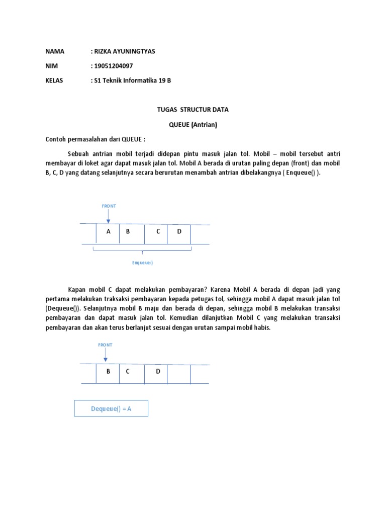Contoh Logika Permasalahan QUEUE Dalam Kehidupan Sehari Hari | PDF