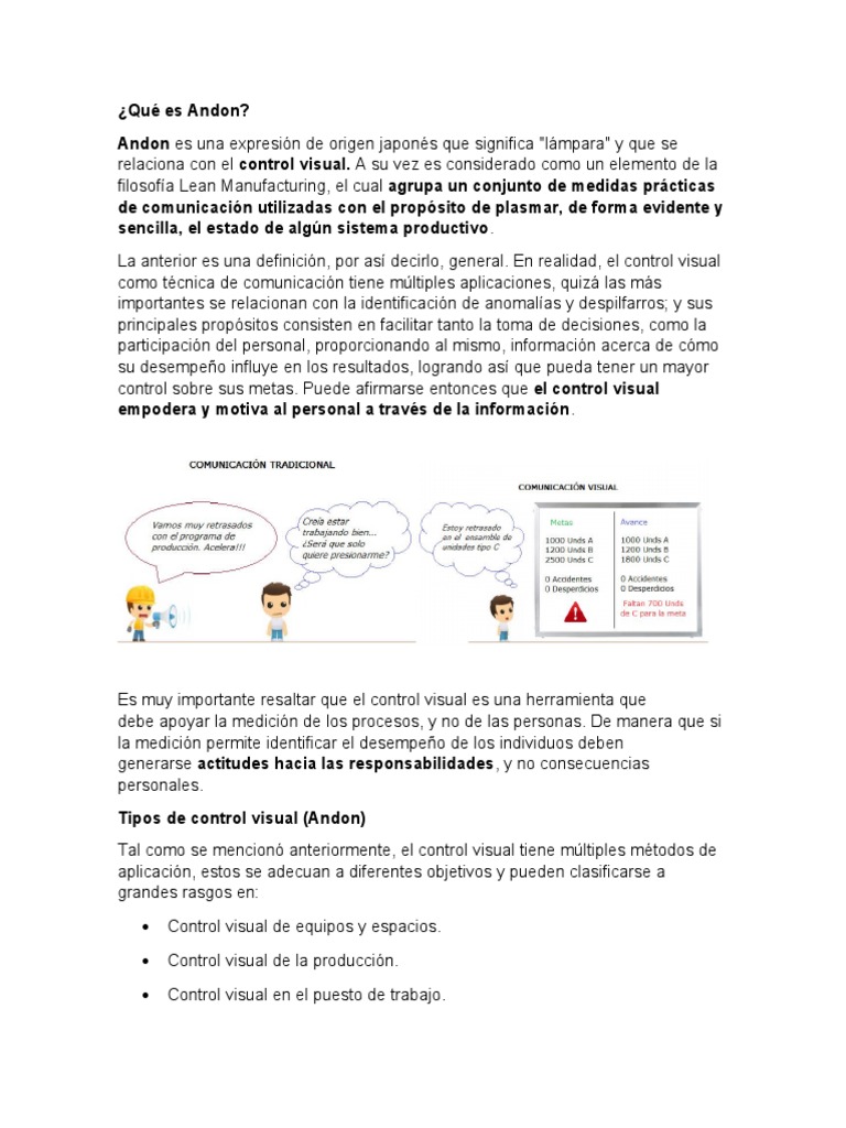 ¿Qué es el control visual (Andon) y cuáles son sus principales tipos y ...