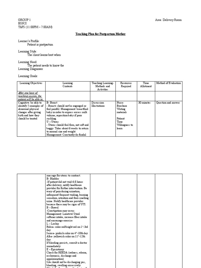 Teaching Plan POSTPARTUM | PDF | Childbirth | Postpartum Period