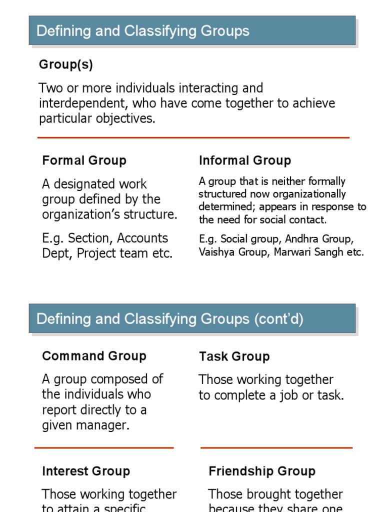 Session - Group Behavior | PDF | Group Cohesiveness | Decision Making