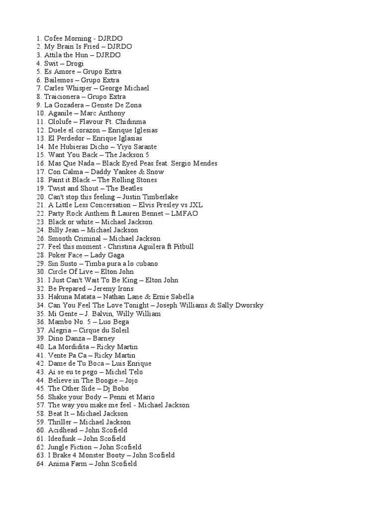List of Song | Download Free PDF | Musicians | Popular Music
