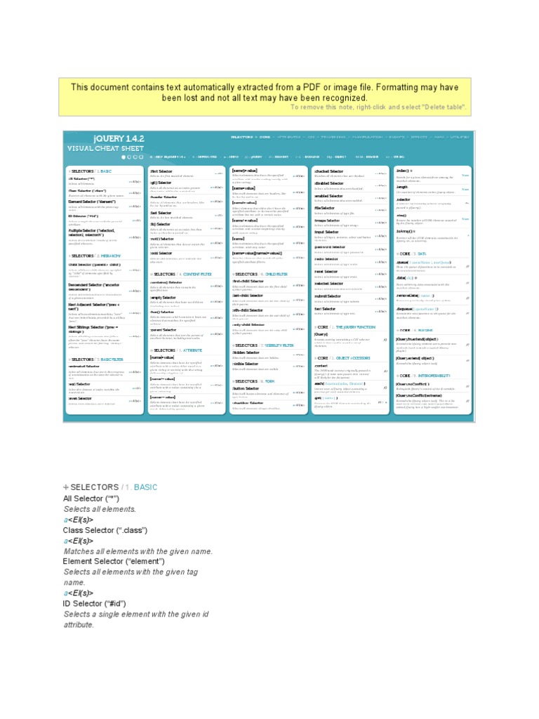 Jquery Visual Cheat Sheet 1.4.2 | PDF | J Query | Ajax (Programming)