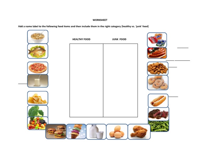 Healthy vs Junk Food Worksheet | PDF