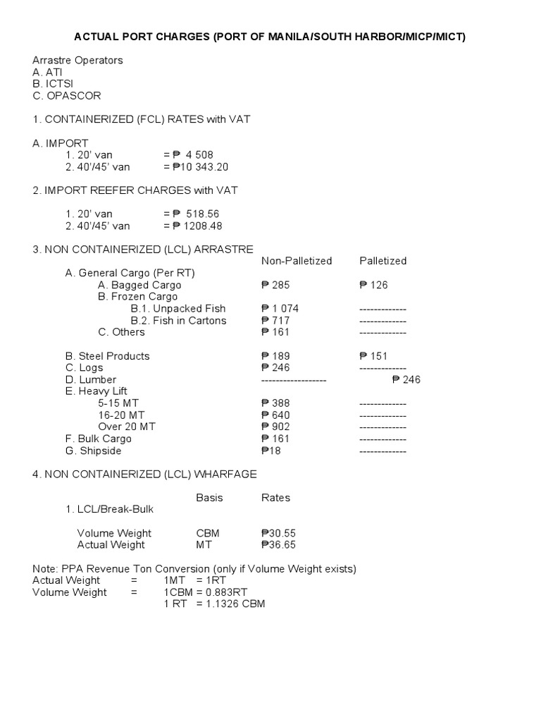 Actual Port Charges | PDF | Cargo | Containerization