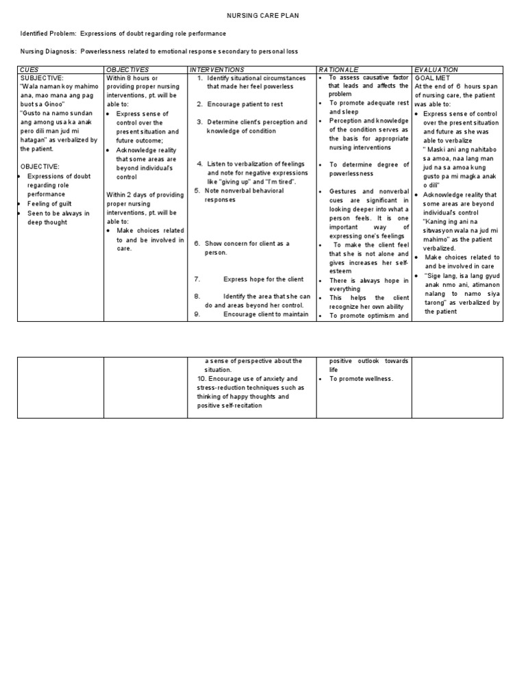Powerlessness | PDF | Nonverbal Communication | Psychological Concepts