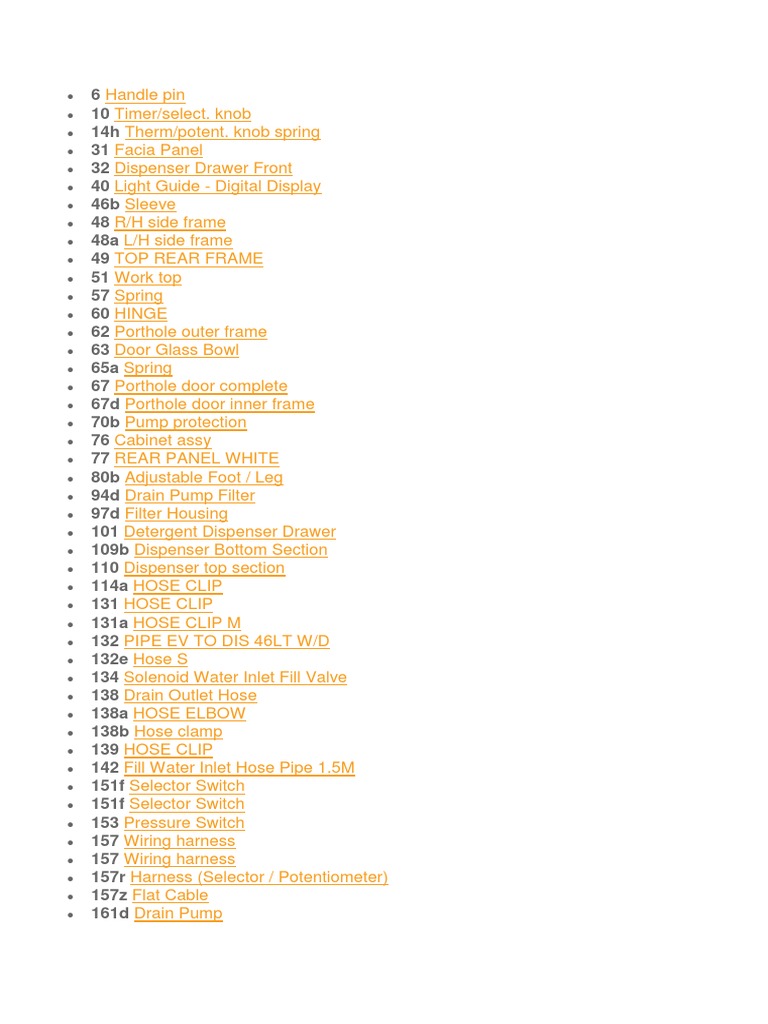 Candy Alise Evo W 4653 D Delovi | PDF | Washing Machine | Equipment