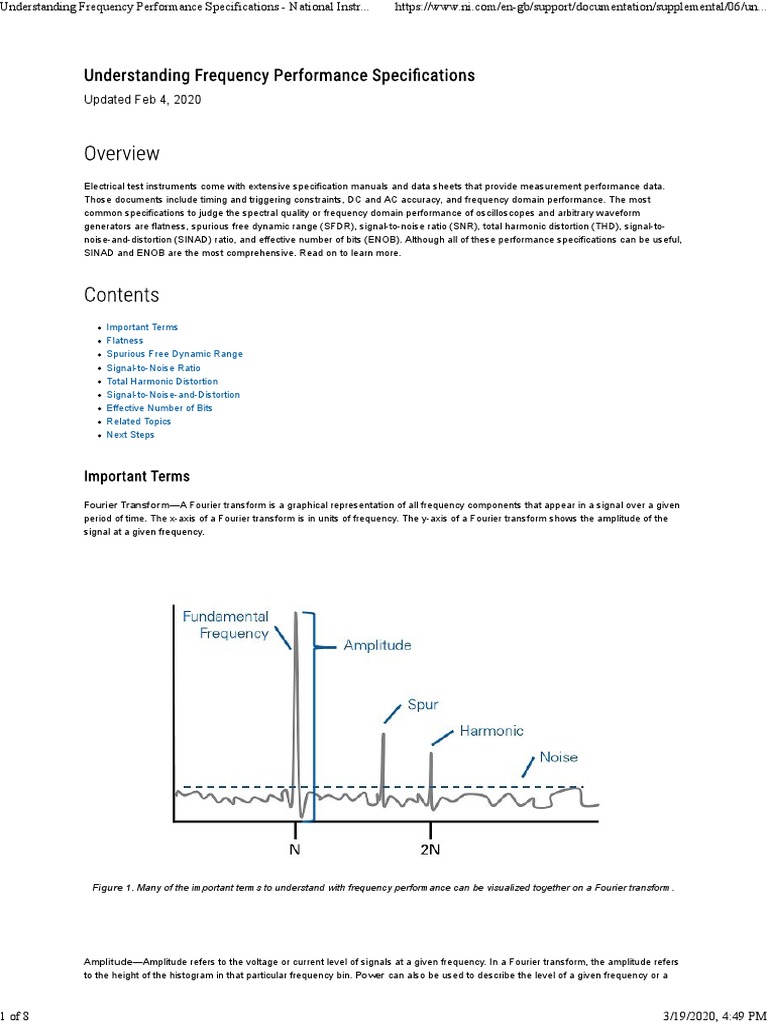 Understanding Frequency Performance Specifications | PDF | Signal To Noise Ratio | Amplitude