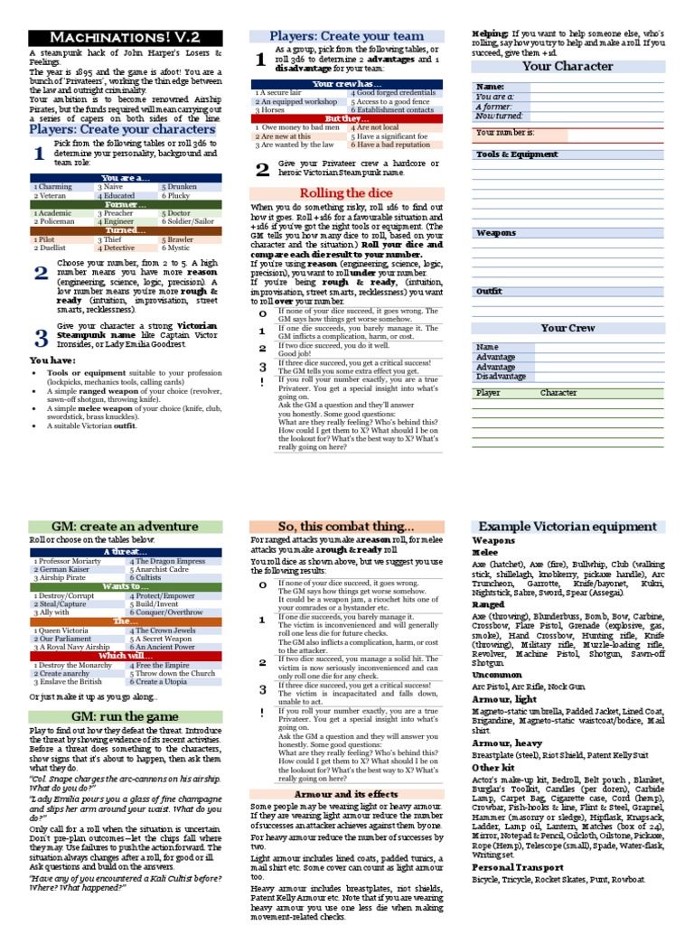 Machinations - Full Rules v.2 | PDF | Tools | Military Technology
