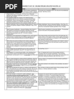 API 1104 Acceptance Criteria | Welding | Porosity