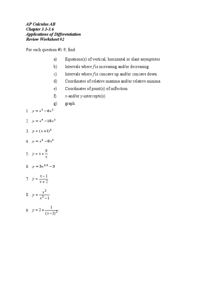 AP Calculus AB Chapter 3.1-3.6 Applications of Differentiation Review ...