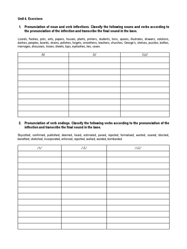 Open Word-Classes | PDF | Adverb | English Grammar