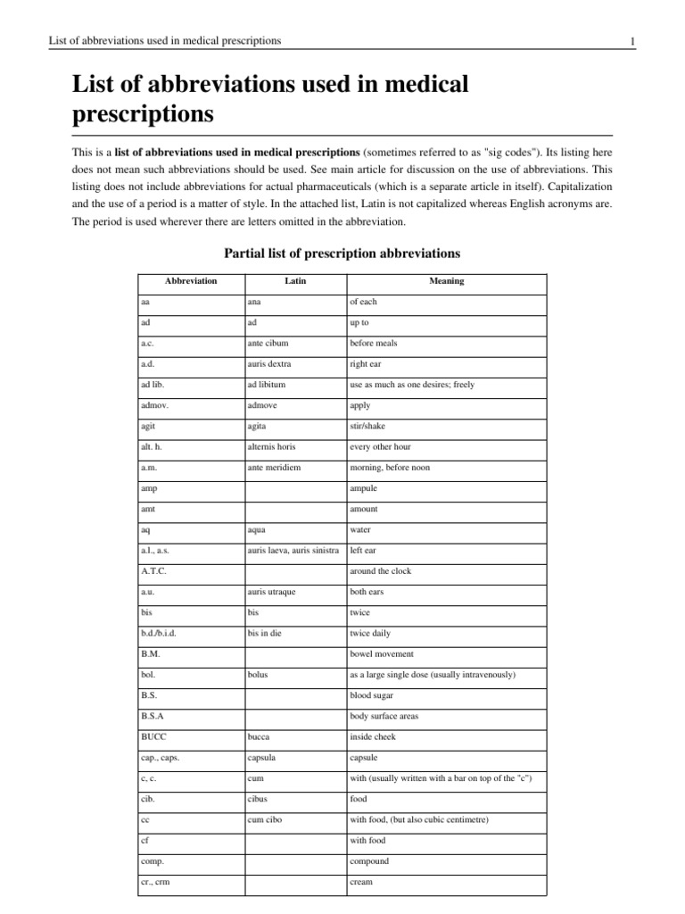 List of Medical Abbreviations | PDF | Medical Treatments | Pharmacology