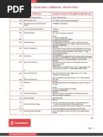 MT103 SWIFT Payment Sample Document | PDF