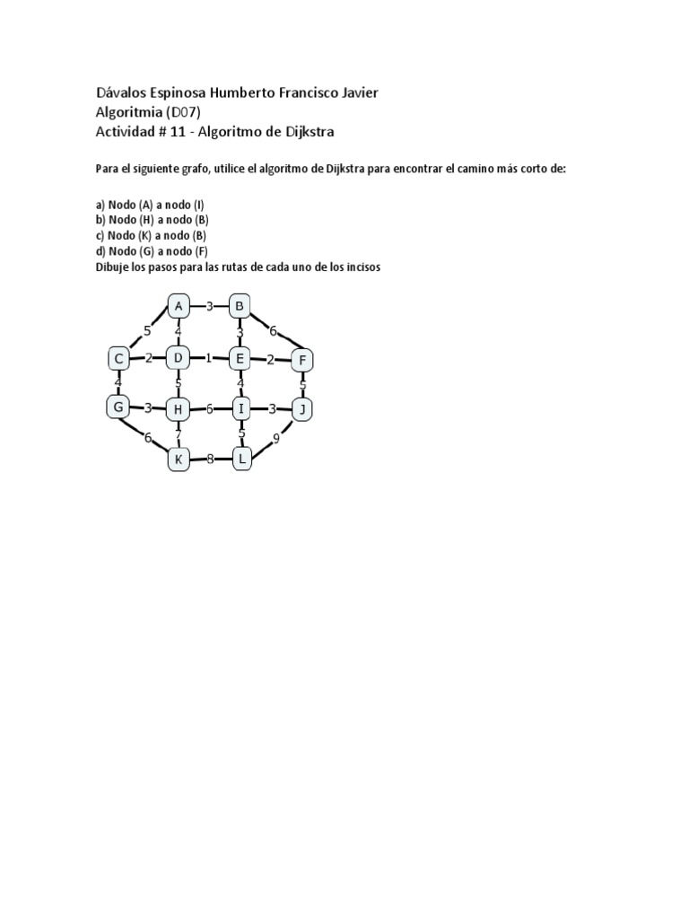 Actividad 11 - Algoritmo de Dijkstra | PDF | La investigación de ...