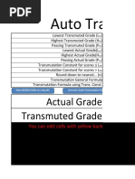 Transmutation Table: Number of Test Items Raw 55 60 65 70 75 80 85 90 ...