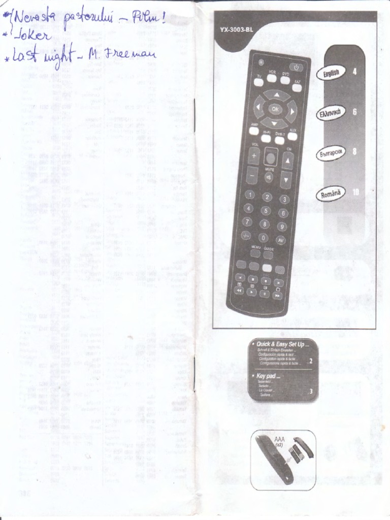 Manual Universal Remote Control I-JMB YX-3003-BL PDF | PDF ...