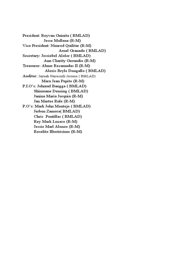 SSG Officers and Representatives List | PDF