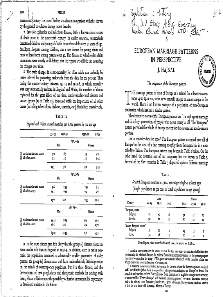 John Hajnal 1965 European Marriage Patterns in Perspective PDF | PDF