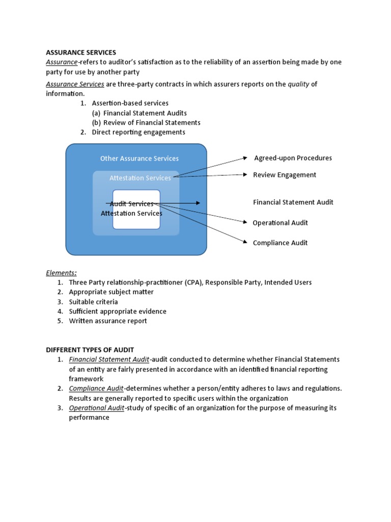 Auditing in CIS Environment Review of Auditing Concepts | PDF ...