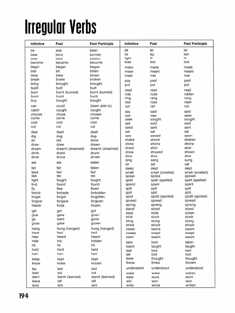 Table of Irregular Verbs | PDF