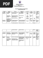 School-Based Child Protection Checklist | PDF | Bullying | Teachers