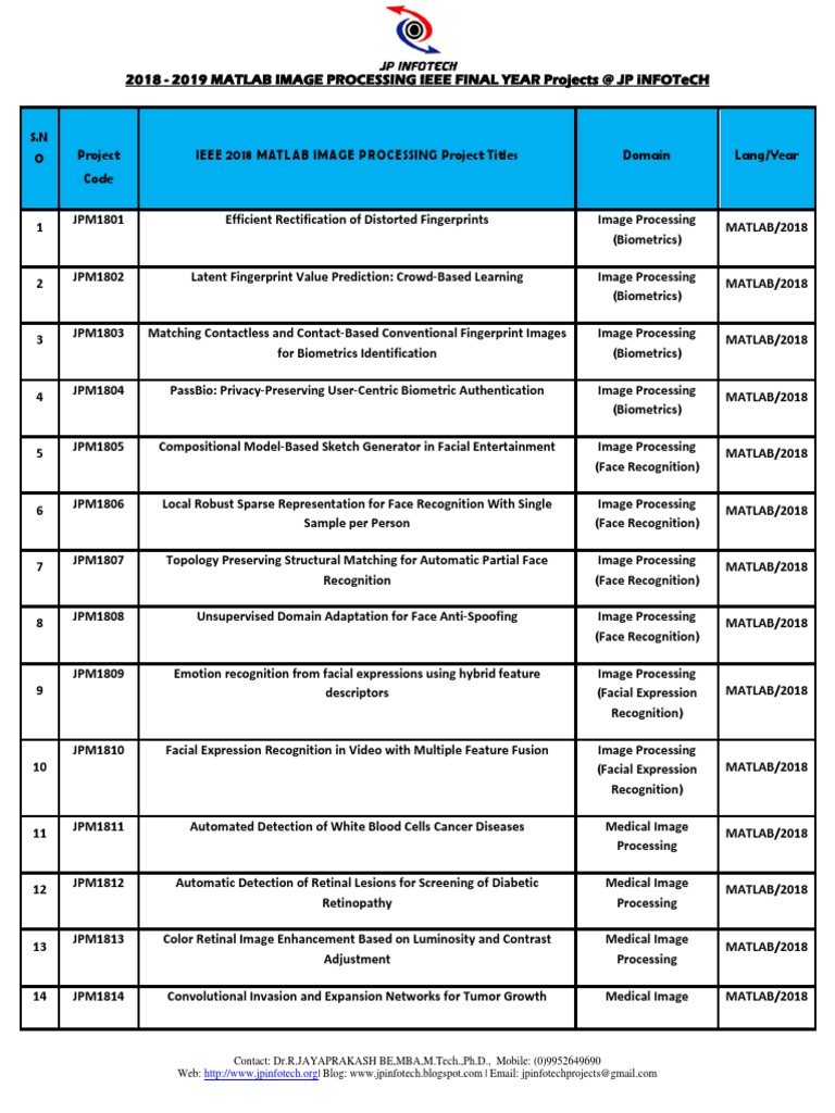 2018 2019 IEEE MATLAB Image Processing PROJECT TITLES PDF | Download Free PDF | Biometrics ...
