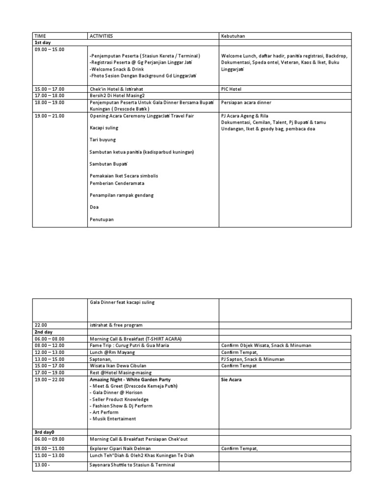 Contoh Time Table | PDF | Meal | Food And Drink