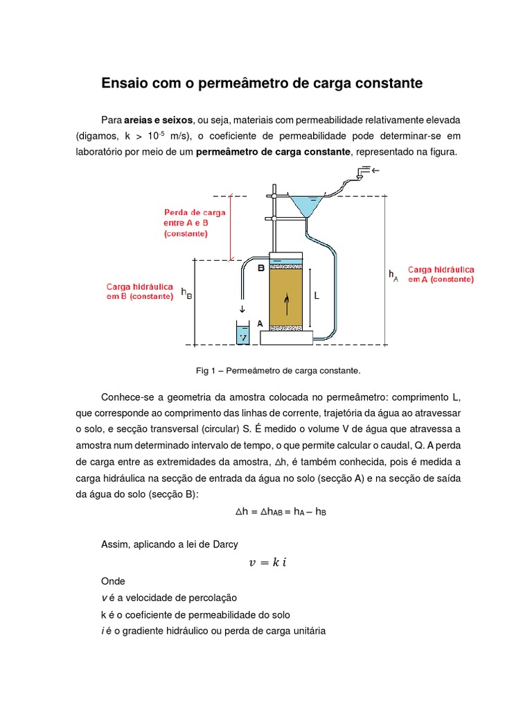 Ensaio de Permeabilidade com Permeâmetro | PDF