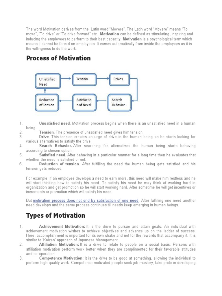 BST Model of Management System | PDF | Motivation | Motivational