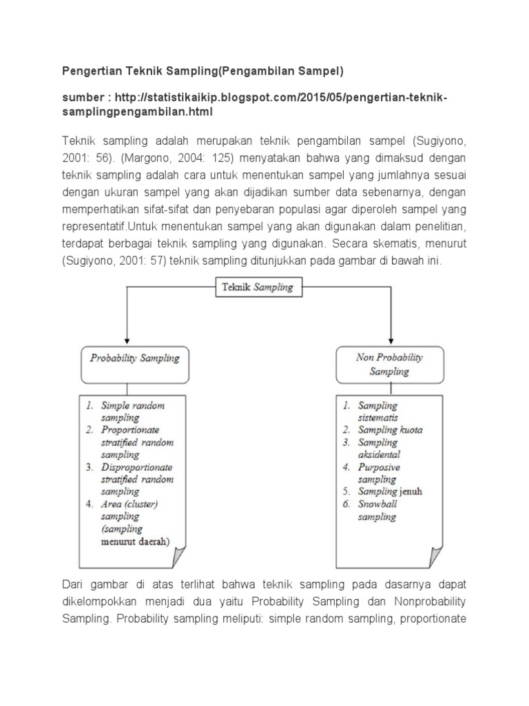 Pengertian Teknik Sampling | PDF | Karier & Perkembangan | Sains ...