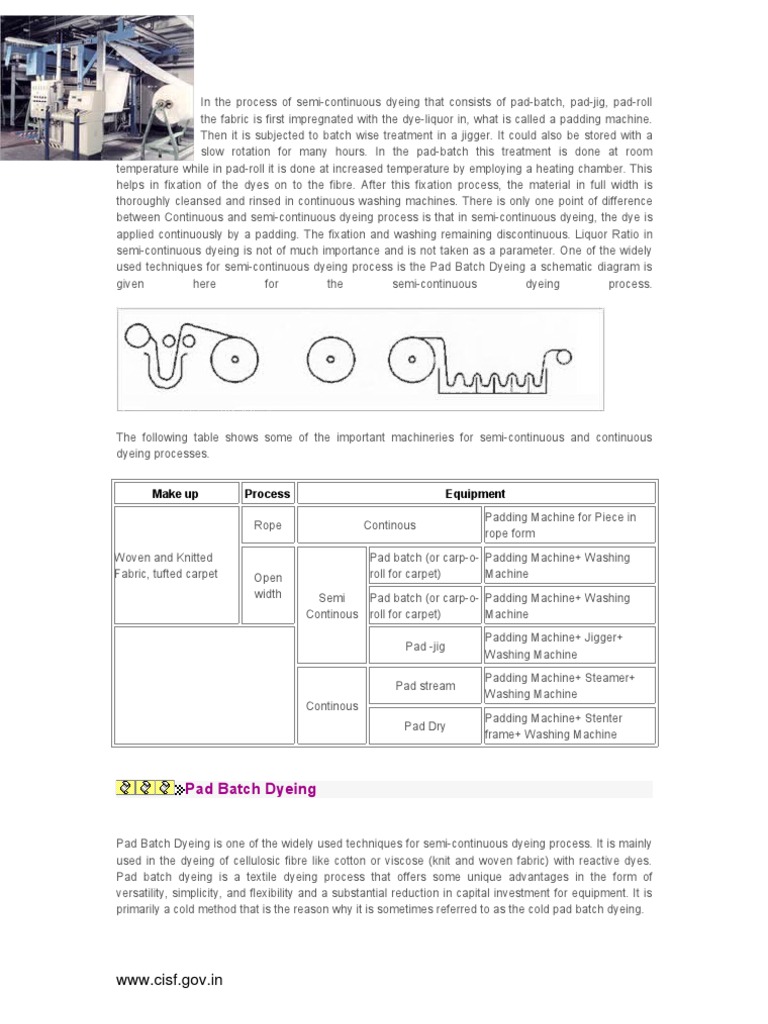Cold Pad Batch Dyeing Process Overview | PDF | Textiles | Dye