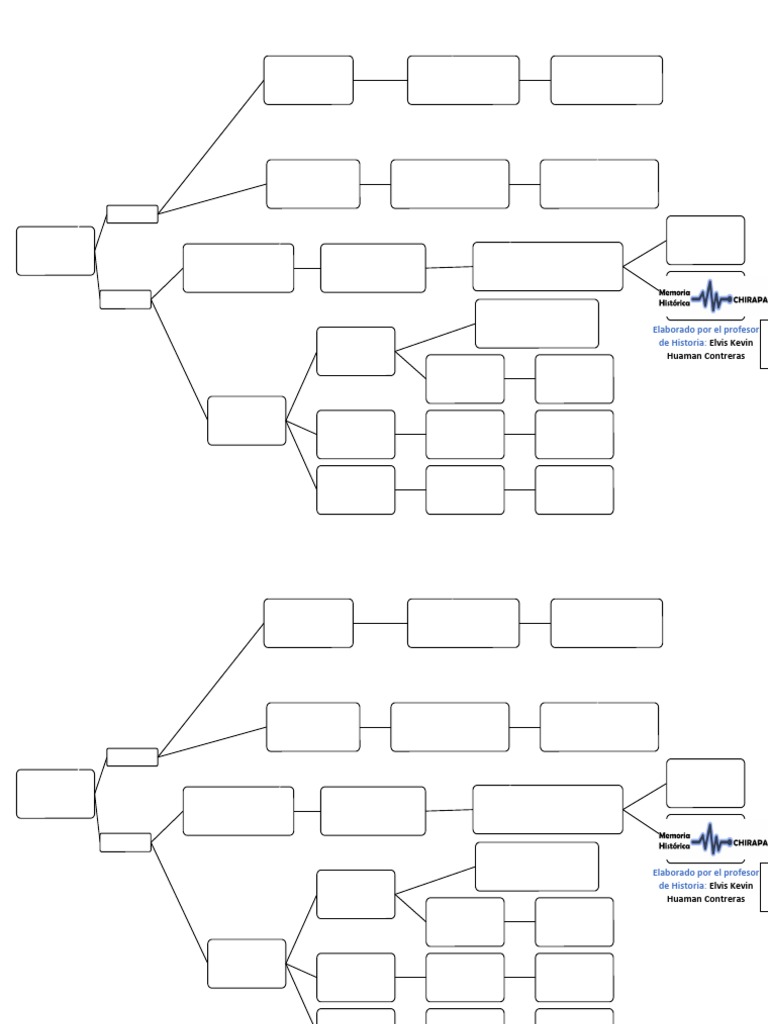 Monarquías Medievales XI-XII: Francia e Inglaterra | PDF | Dinastía de ...