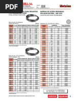 Catálogo de Terminales Eléctricos | PDF | Electricidad | voltaje