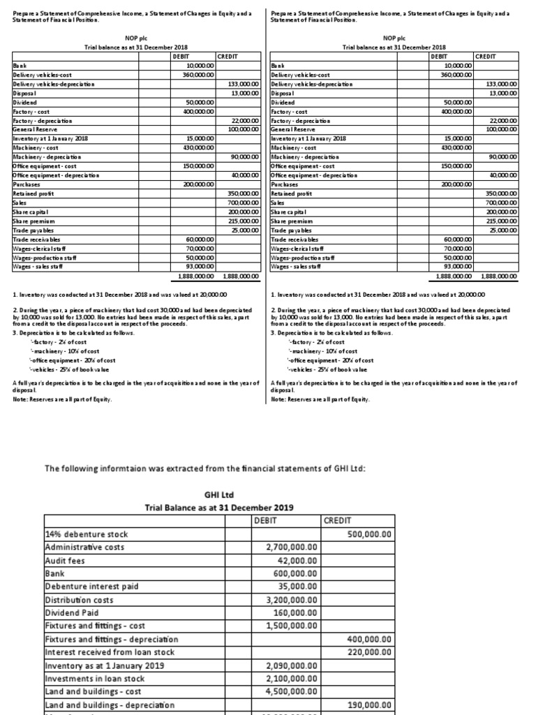 FS ANALYSIS Quiz | PDF | Debits And Credits | Book Value
