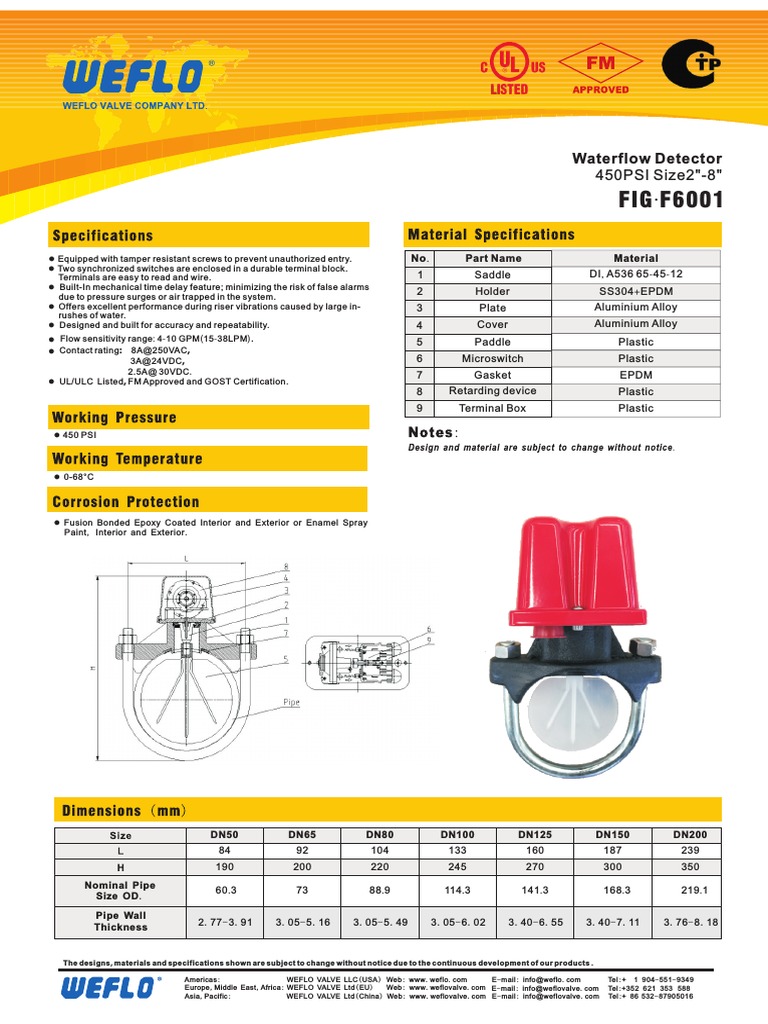 Detector de Flujo-F6001 | PDF | Pipe (Fluid Conveyance) | Valve