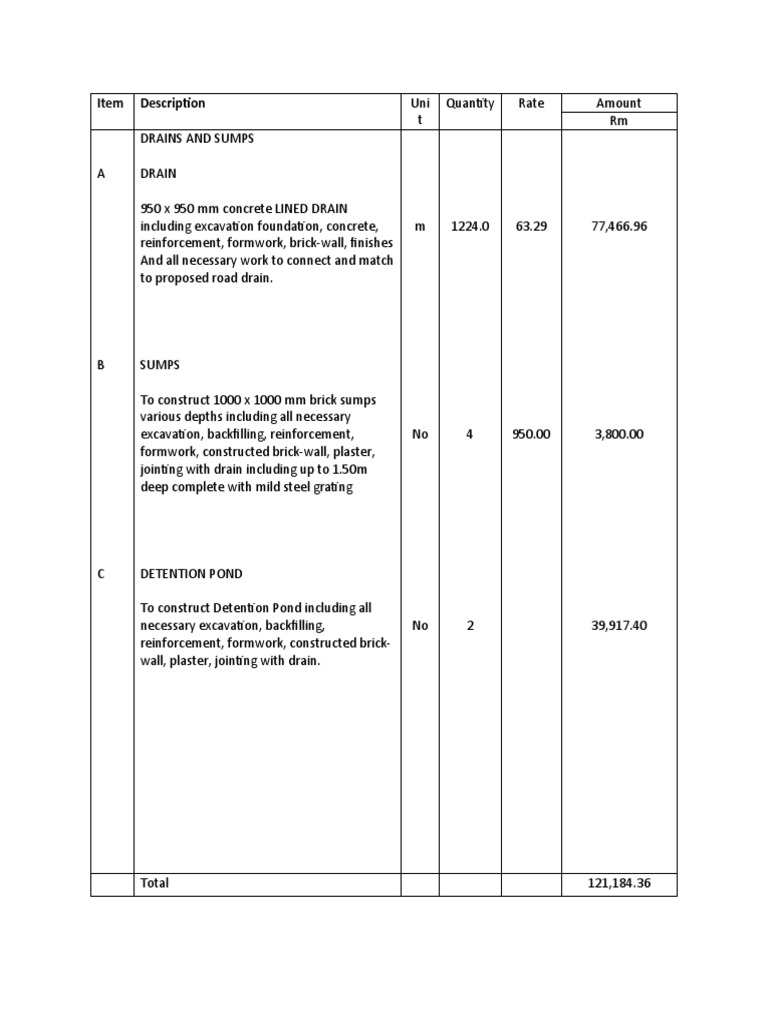 Construction of Large-Scale Drainage Infrastructure including Detention ...
