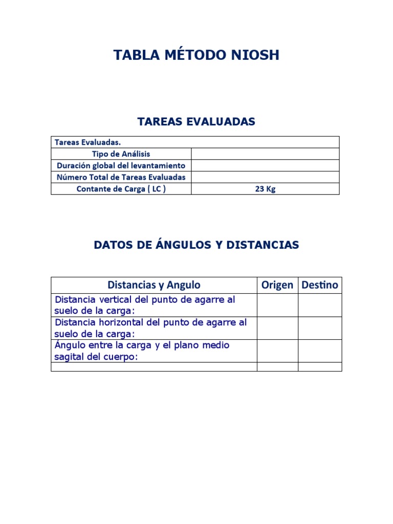 Tablas Metodo Niosh | PDF