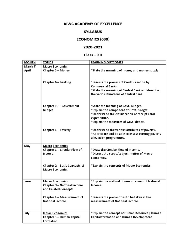 AIWC ACADEMY OF EXCELLENCE Syllabus XII | PDF | Fiscal Multiplier ...