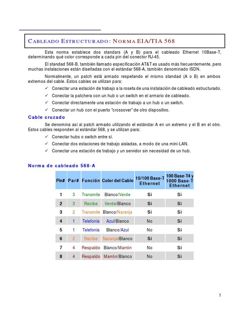 568 PDF | PDF | Estándares de red | Telecomunicaciones