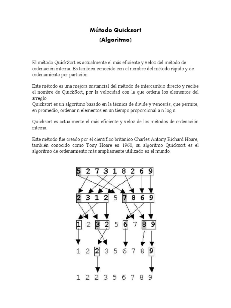 Método Quicksort | PDF | Matemáticas discretas | Algoritmos y ...