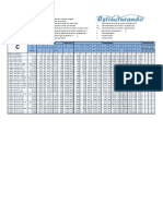 Dimensiones y Propiedades Perfiles W | PDF