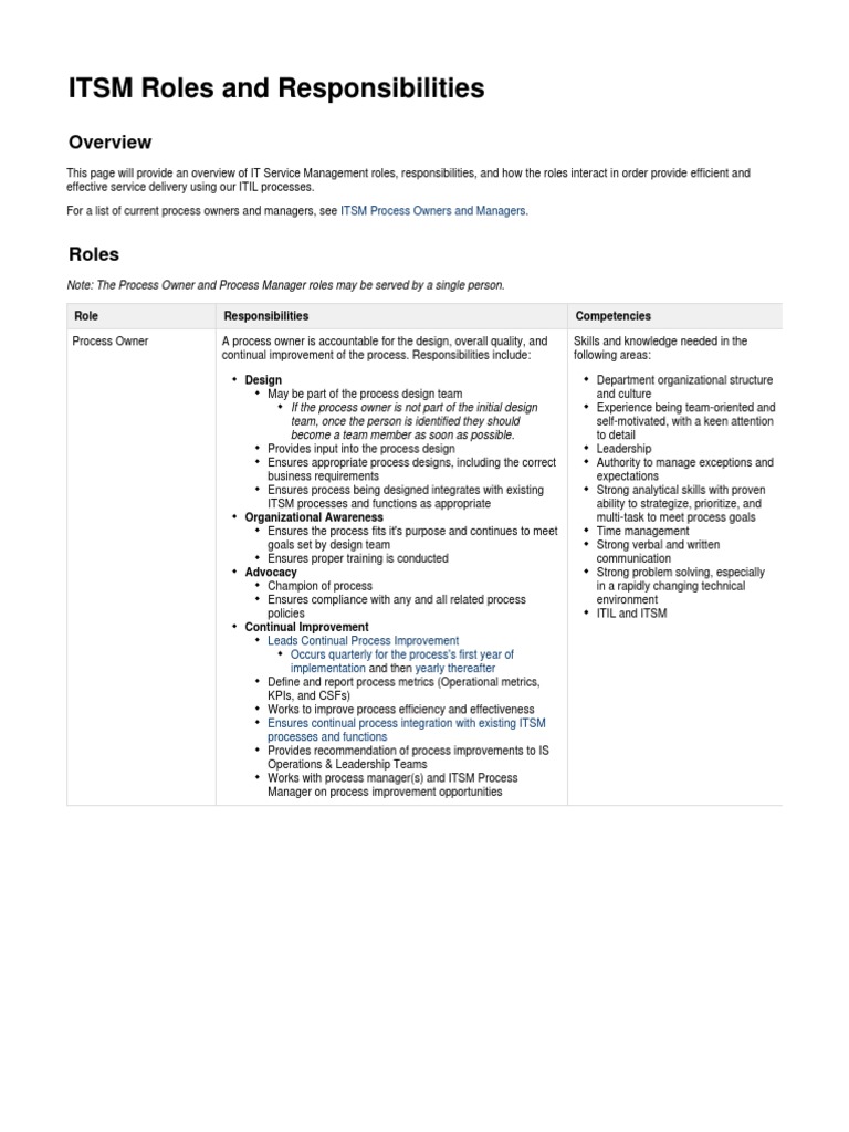 IS-ITSM Roles & Responsibilities-140116-1014-28 | PDF | It Service ...
