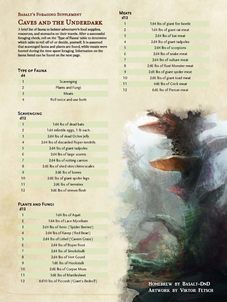 D&D Foraging Supplement | PDF