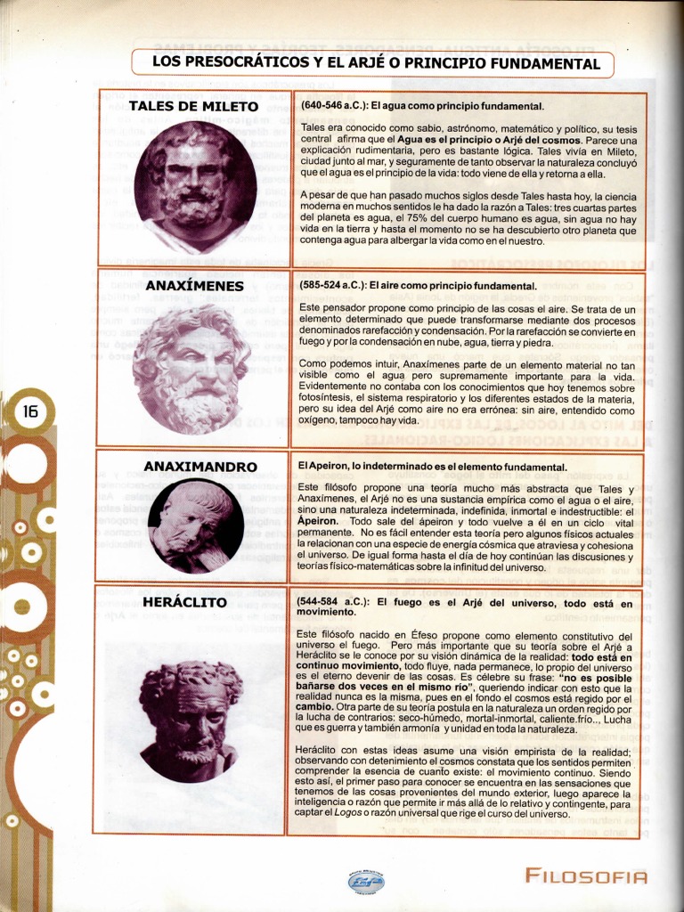 Los Presocráticos y El Arjé o Principio Fundamental | PDF | Metafísica ...