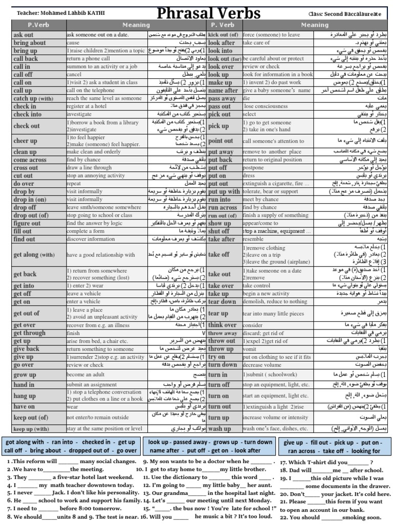 Phrasal Verbs List Arabic Trans | PDF
