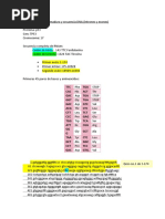 EMBOSS Needle Pairwise Alignment Results | PDF
