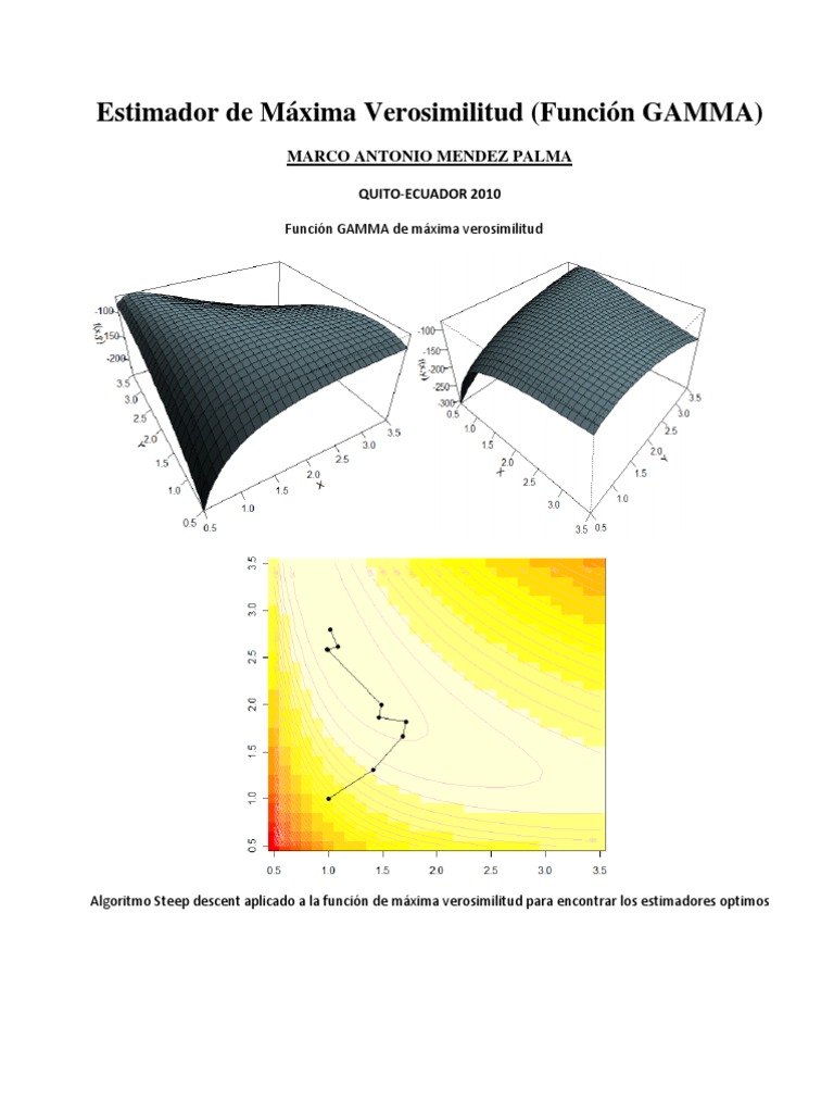 Estimador de Máxima Verosimilitud | PDF | Estimador | Teoría de la estimación