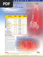 Make Up Torque Chart Beste | PDF